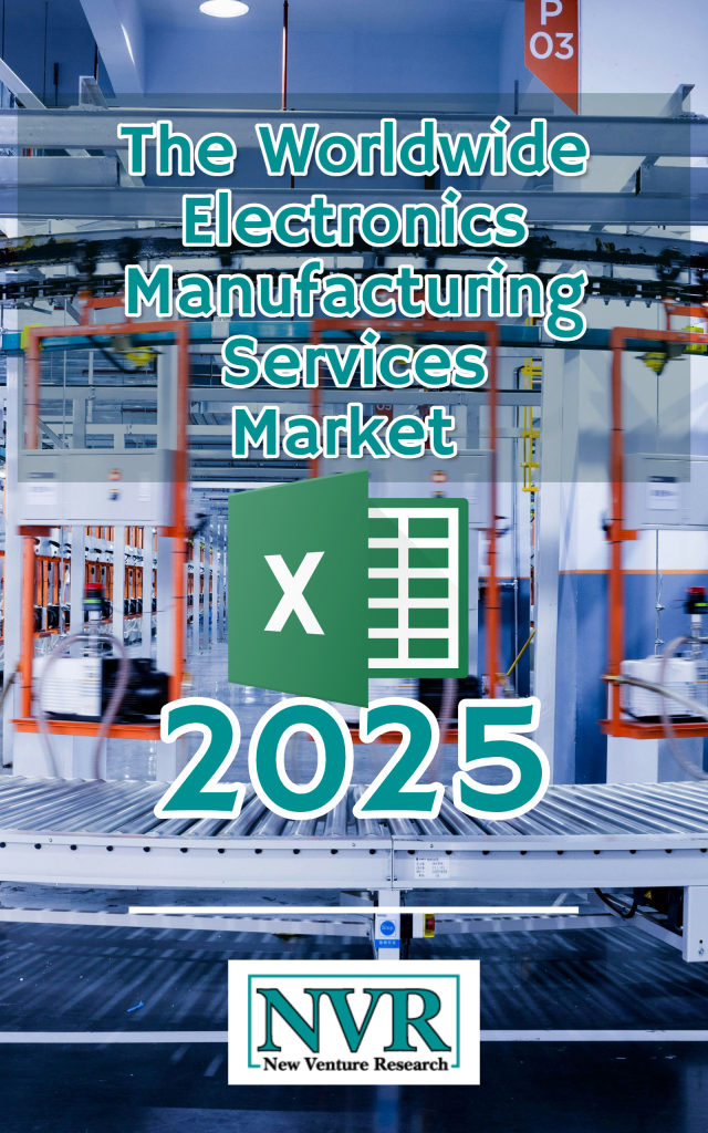 The Worldwide Electronics Manufacturing Services Market - 2025 Edition ...